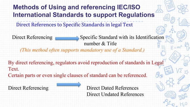 Referencing IEC and ISO Standards in Public Policy | PPT