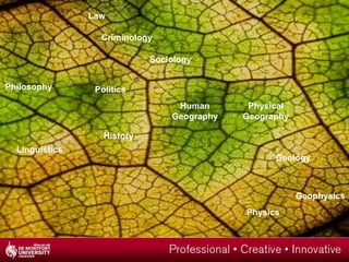 Referencing In Context | PPT