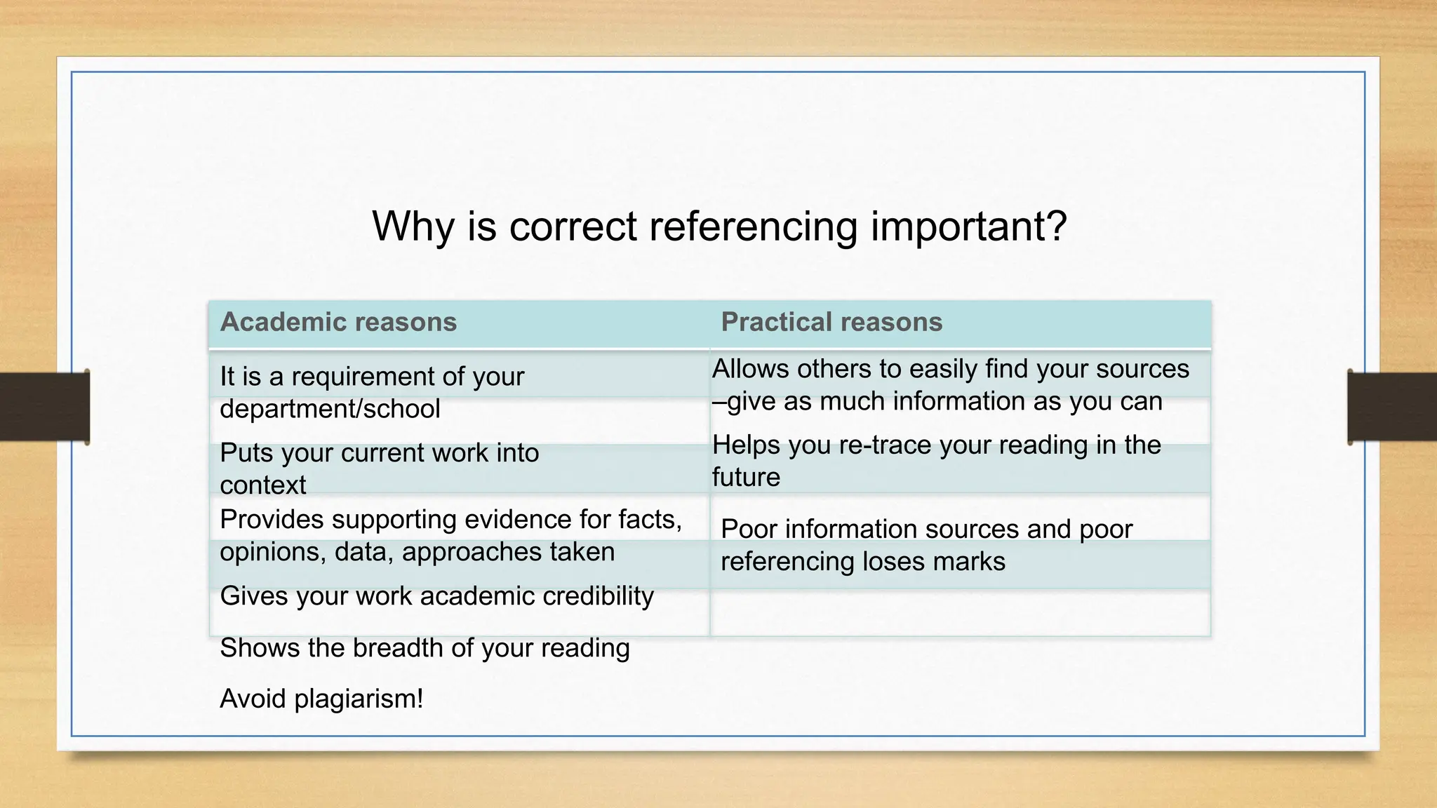 Referencing Sheet an easy approach .pptx