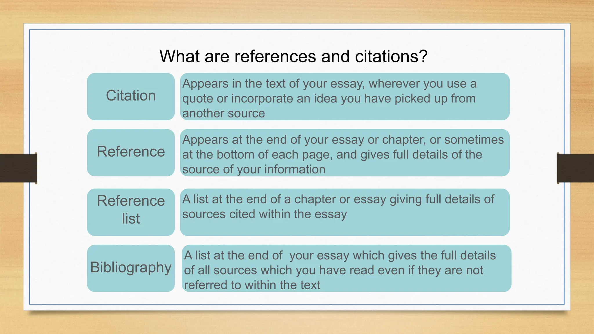 Referencing Sheet an easy approach .pptx
