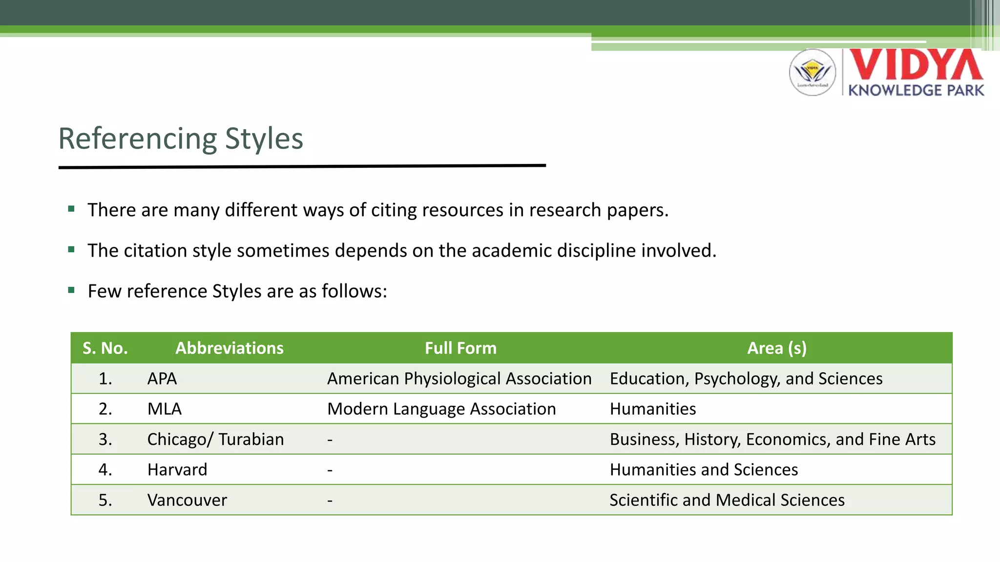 Referencing and Its Styles | PPTX
