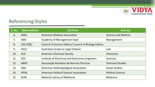 Referencing and Its Styles | PPTX