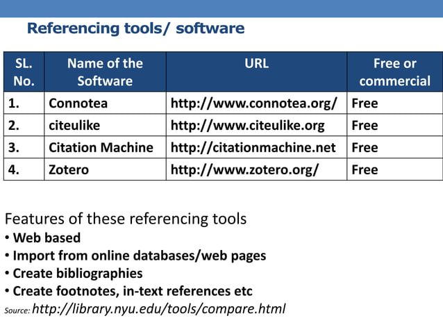 Referencing styles & Bibliography | PPTX
