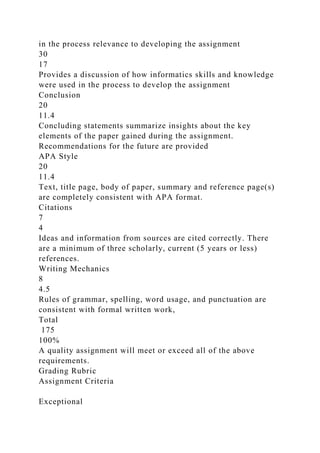 Referencing using Murdoch’s Library Listing (APA shown) He.docx