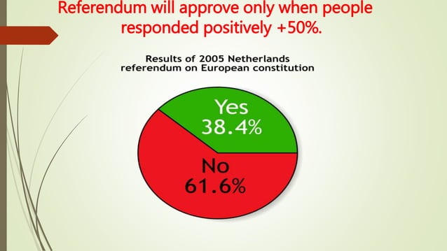 Referendum | PPTX | Politics