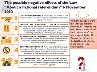 Referendum: concept and types (Ukraine) | PPT