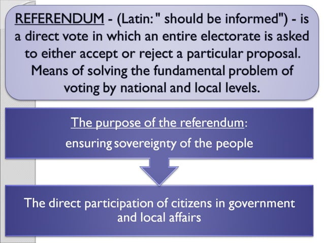 Referendum: concept and types (Ukraine) | PPT