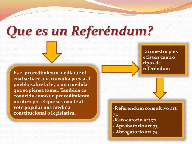 Significado De La Locucion Latina Referendum
