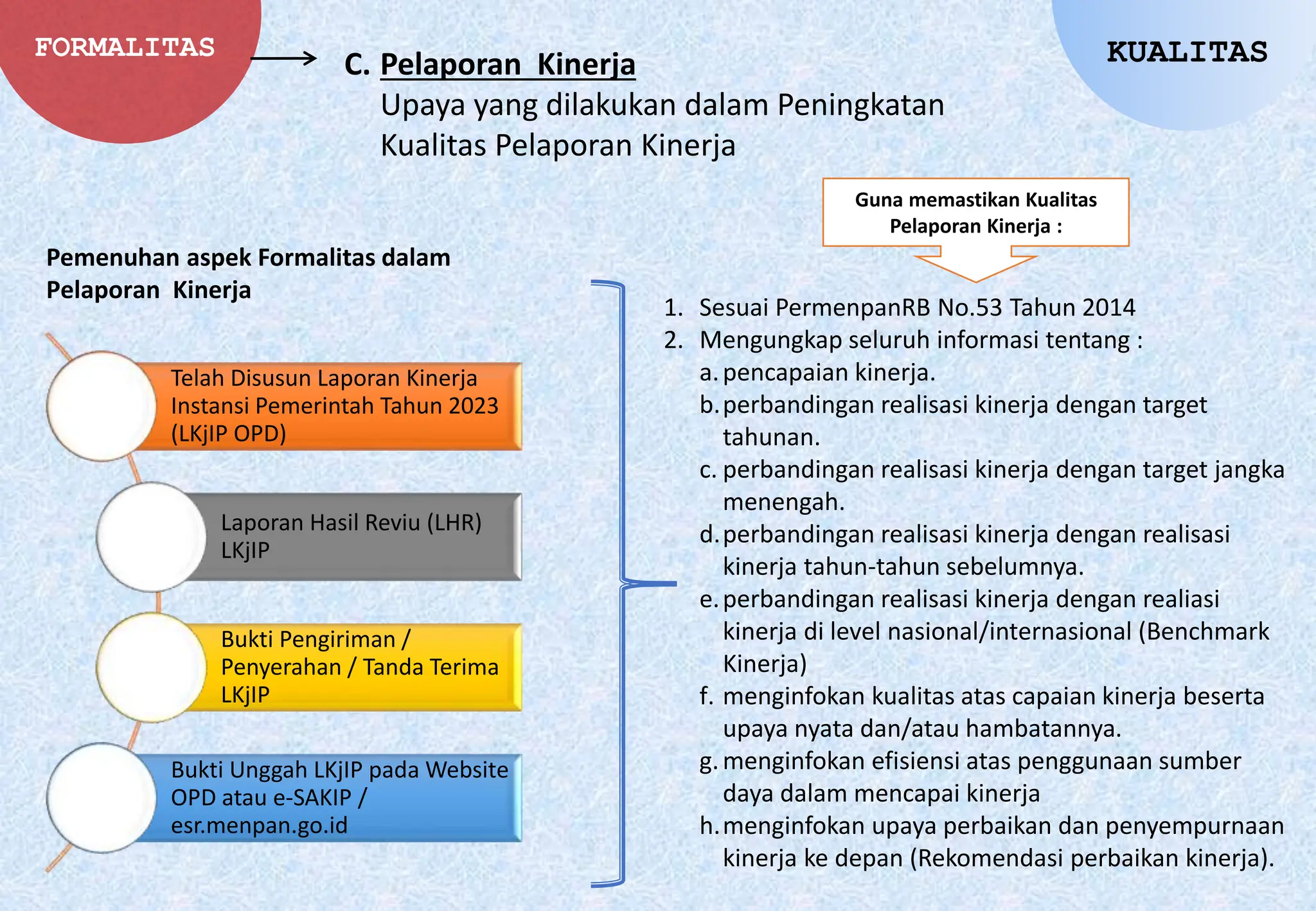 PRESENTASI EVALUASI SAKIP OPD - 2024 (1).pptx