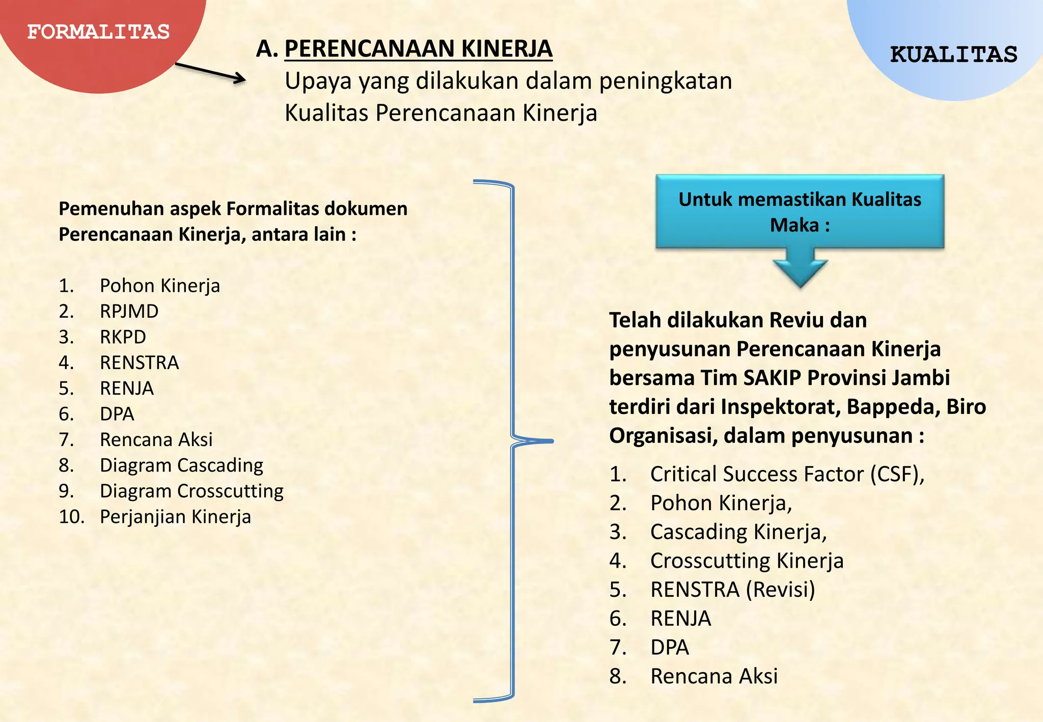 PRESENTASI EVALUASI SAKIP OPD - 2024 (1).pptx