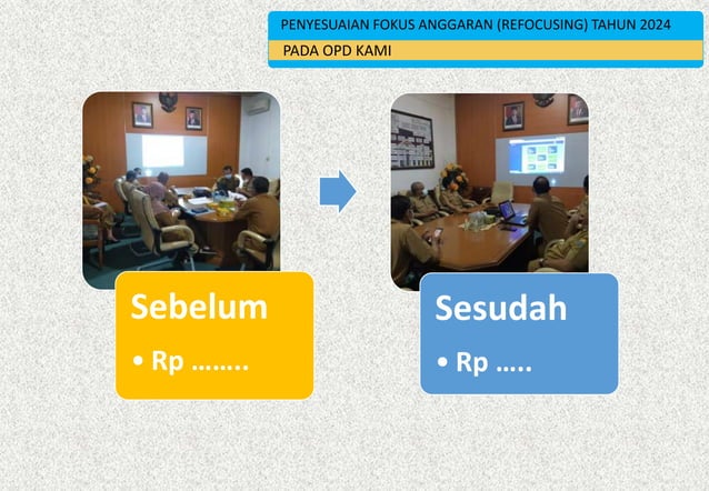 PRESENTASI EVALUASI SAKIP OPD - 2024 (1).pptx