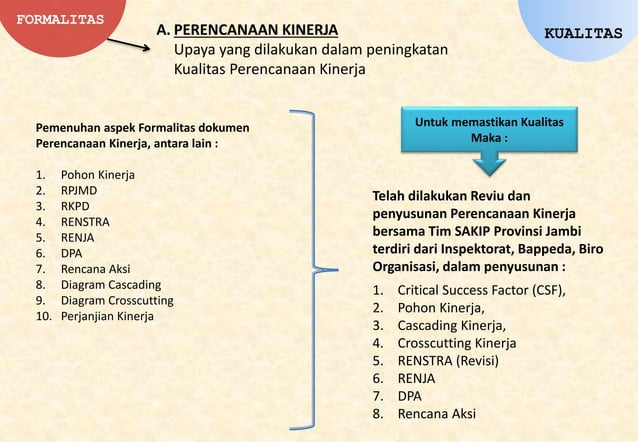 PRESENTASI EVALUASI SAKIP OPD - 2024 (1).pptx