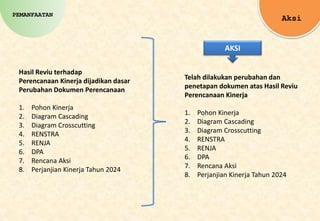 PRESENTASI EVALUASI SAKIP OPD - 2024 (1).pptx