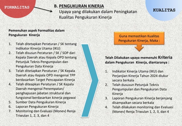 PRESENTASI EVALUASI SAKIP OPD - 2024 (1).pptx