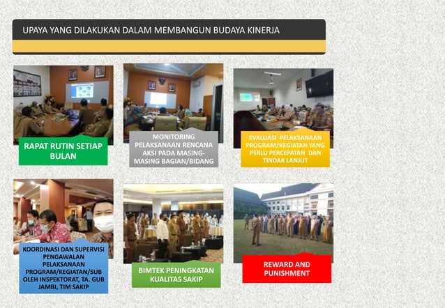 PRESENTASI EVALUASI SAKIP OPD - 2024 (1).pptx