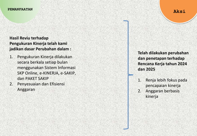 PRESENTASI EVALUASI SAKIP OPD - 2024 (1).pptx