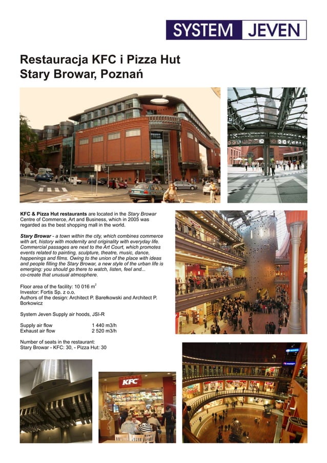 Kfc Poznan | PDF