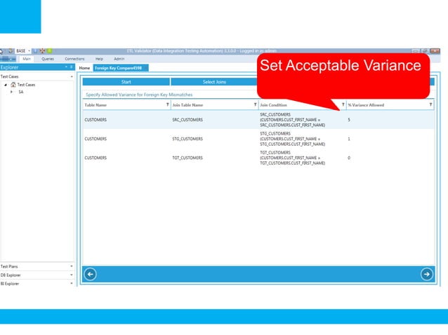 ETL Validator: Referential integrity Testing | PPTX