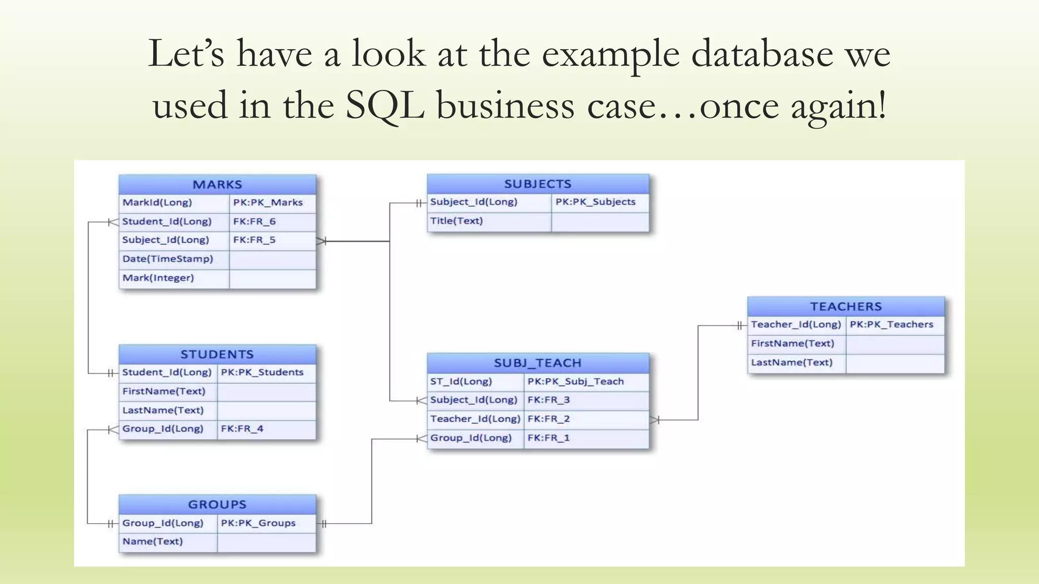 Referential integrity in databases.pptx
