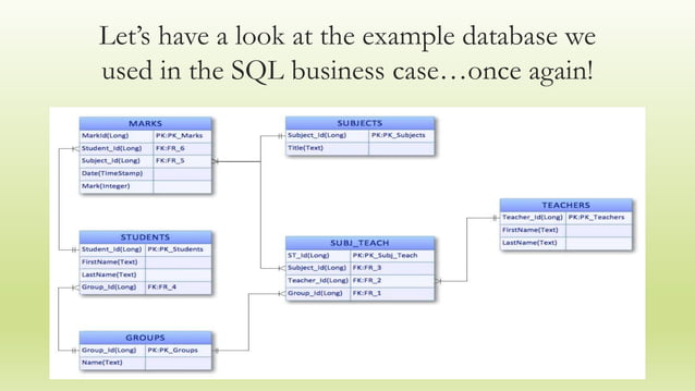 Referential integrity in databases.pptx