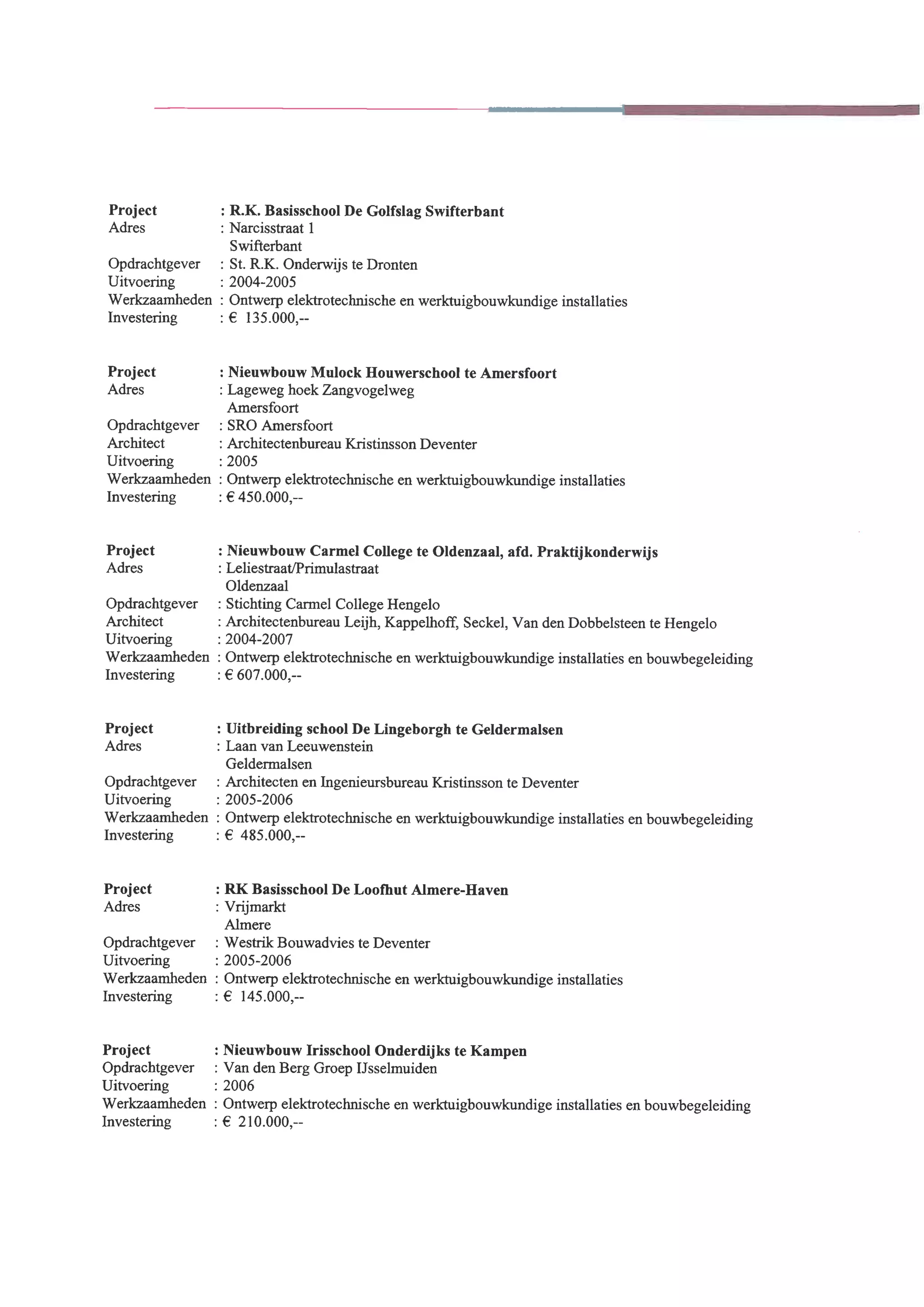 Referentielijst Scholen En Gezondheidzorg San | PDF