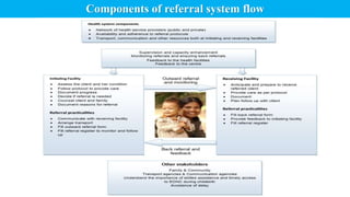 Referral Mechanism of Health in Nepal.pptx