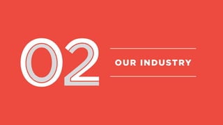 Movement Mortgage | PPT