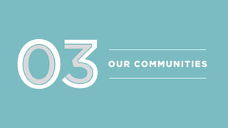 Movement Mortgage | PPT