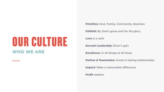 Movement Mortgage | PPT