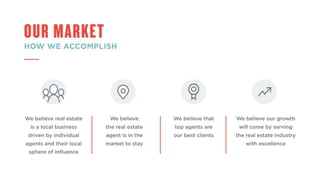 Movement Mortgage | PPT