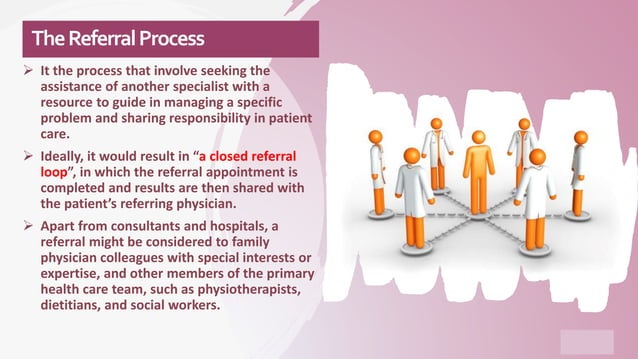 Referral Process in Family Practice.pptx