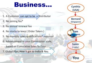 Referral program india 15102015 | PDF
