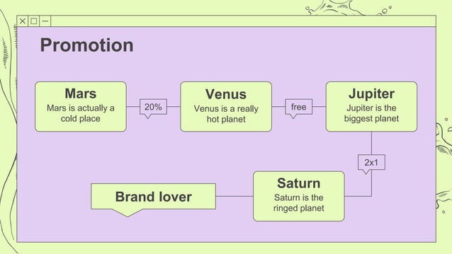 Referral Program MK Campaign by Slidesgo.pptx