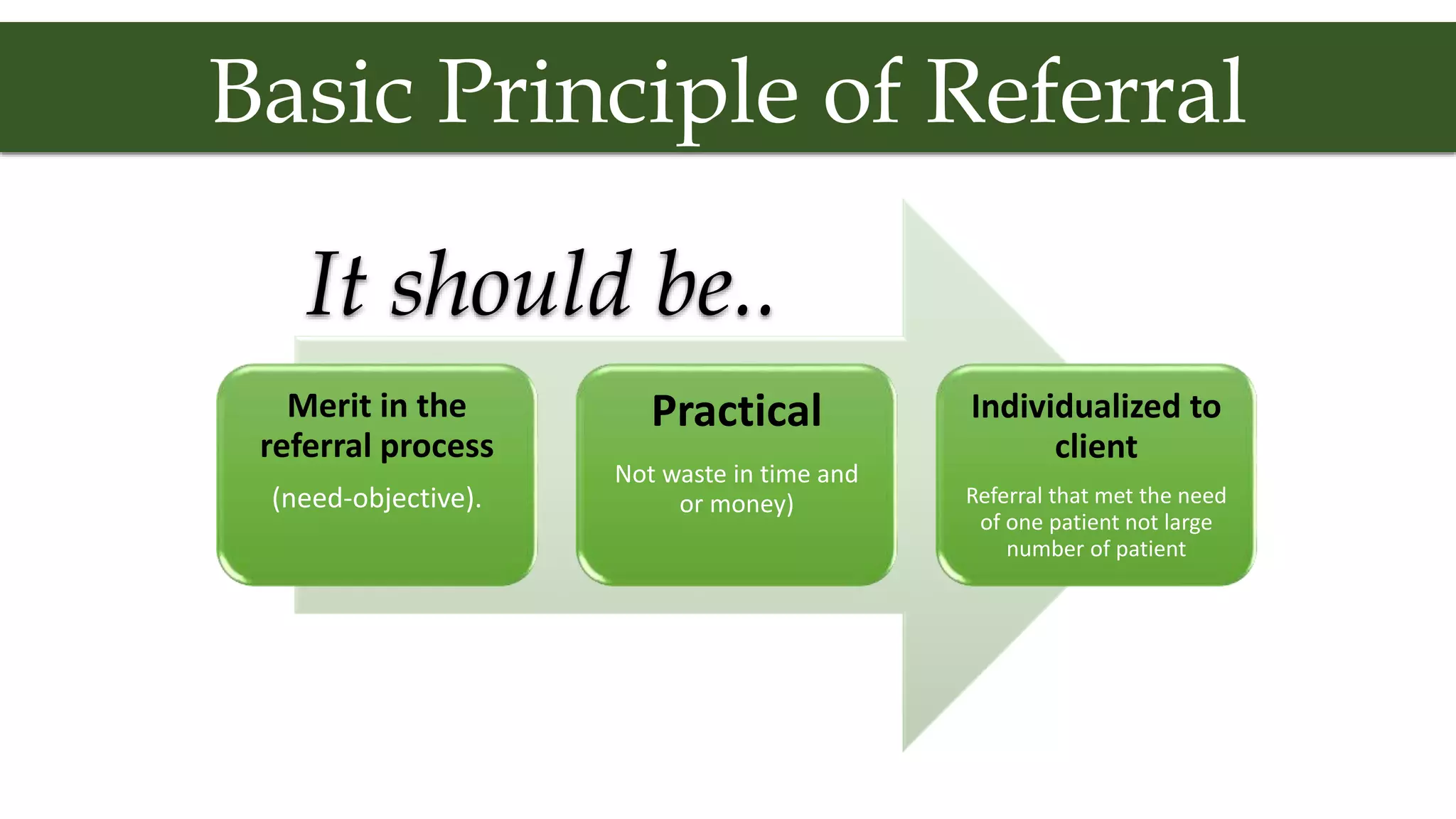 Referral system | PPTX