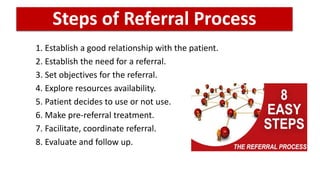 Referral system | PPTX