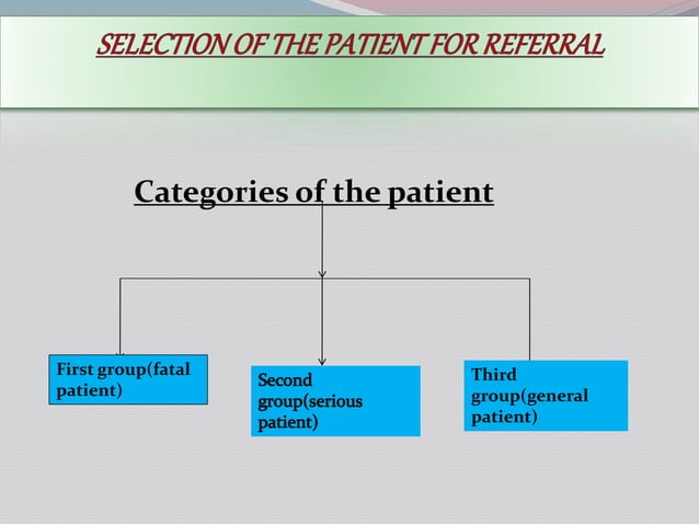 Referral system // Community Referral System | PPTX
