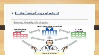 Referral system | PPTX