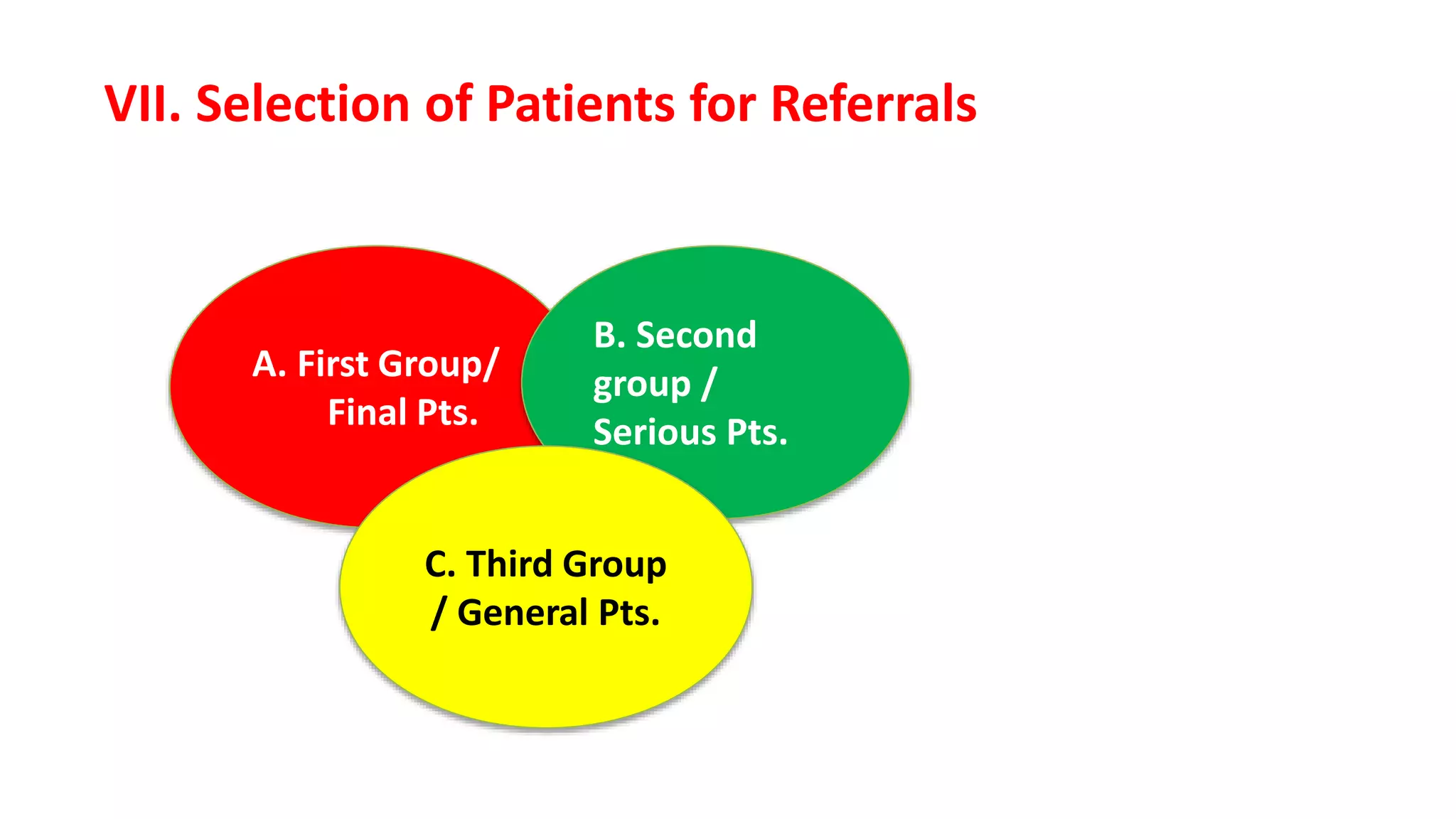 Referral System.pptx