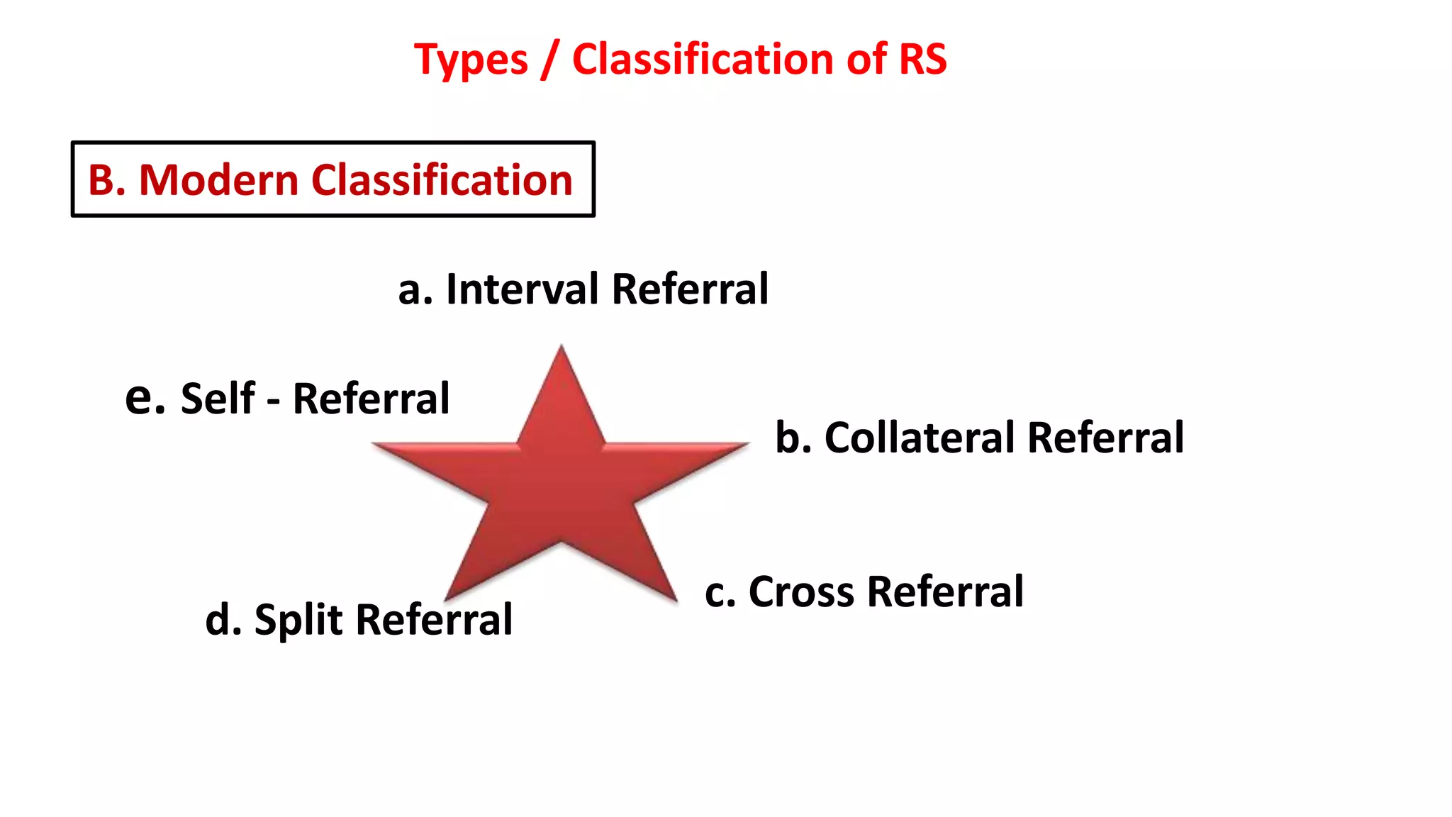 Referral System.pptx