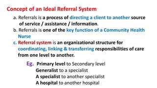 Referral System.pptx