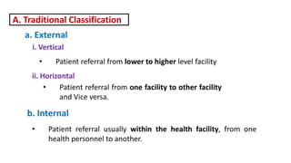 Referral System.pptx