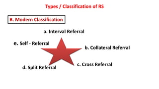 Referral System.pptx