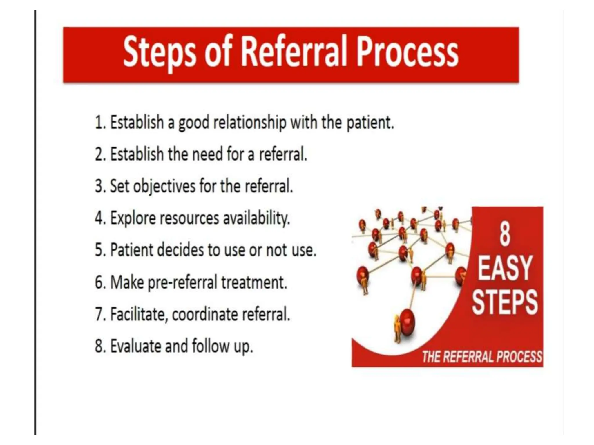 Referral system Community Health Nursing | PPTX