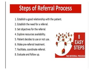 Referral system Community Health Nursing | PPTX