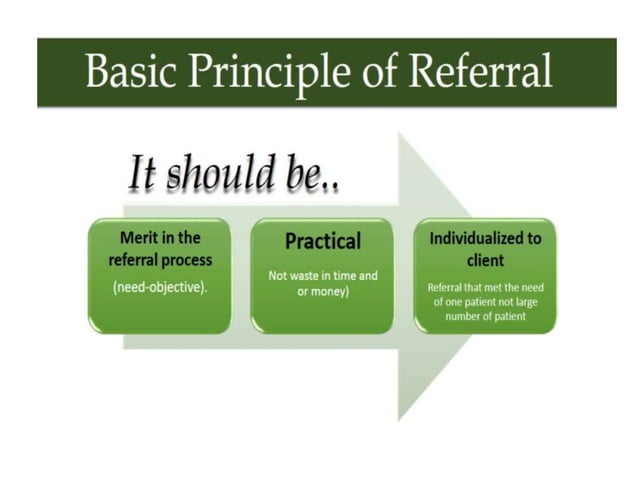 Referral system Community Health Nursing | PPTX | Healthcare Industry | Industries