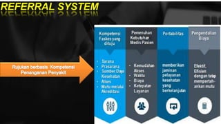 Referral system and record keeping | PPT