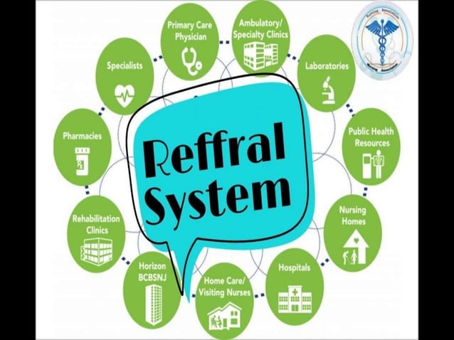 Referral System in India | PPTX | First Aid | Injuries