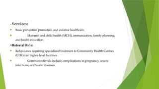 community health nursing REFERRAL SYSTEM IN INDIA.pptx