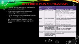 Referred pain dr ahmed | PPTX