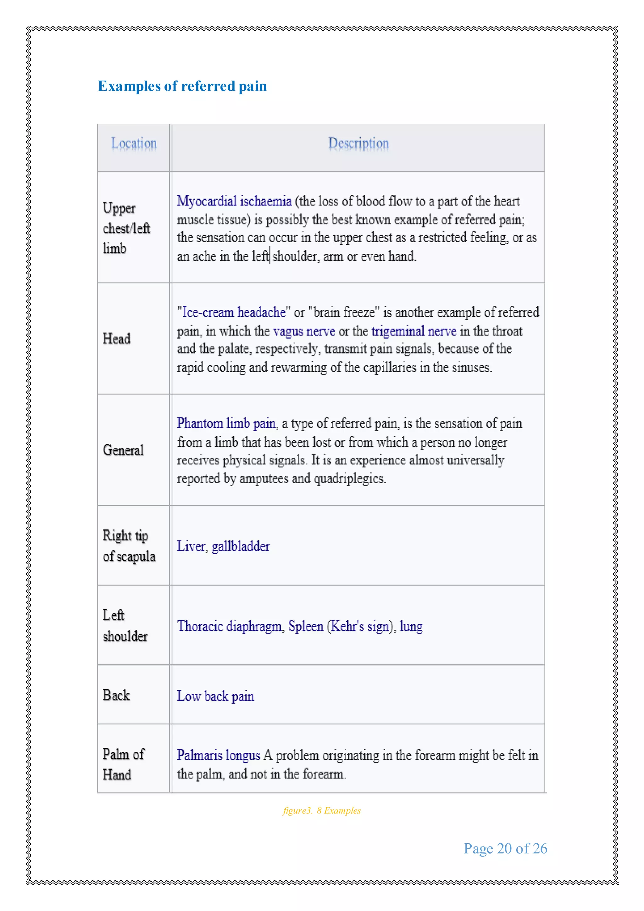 Referred pain dr ahmed reda | DOCX